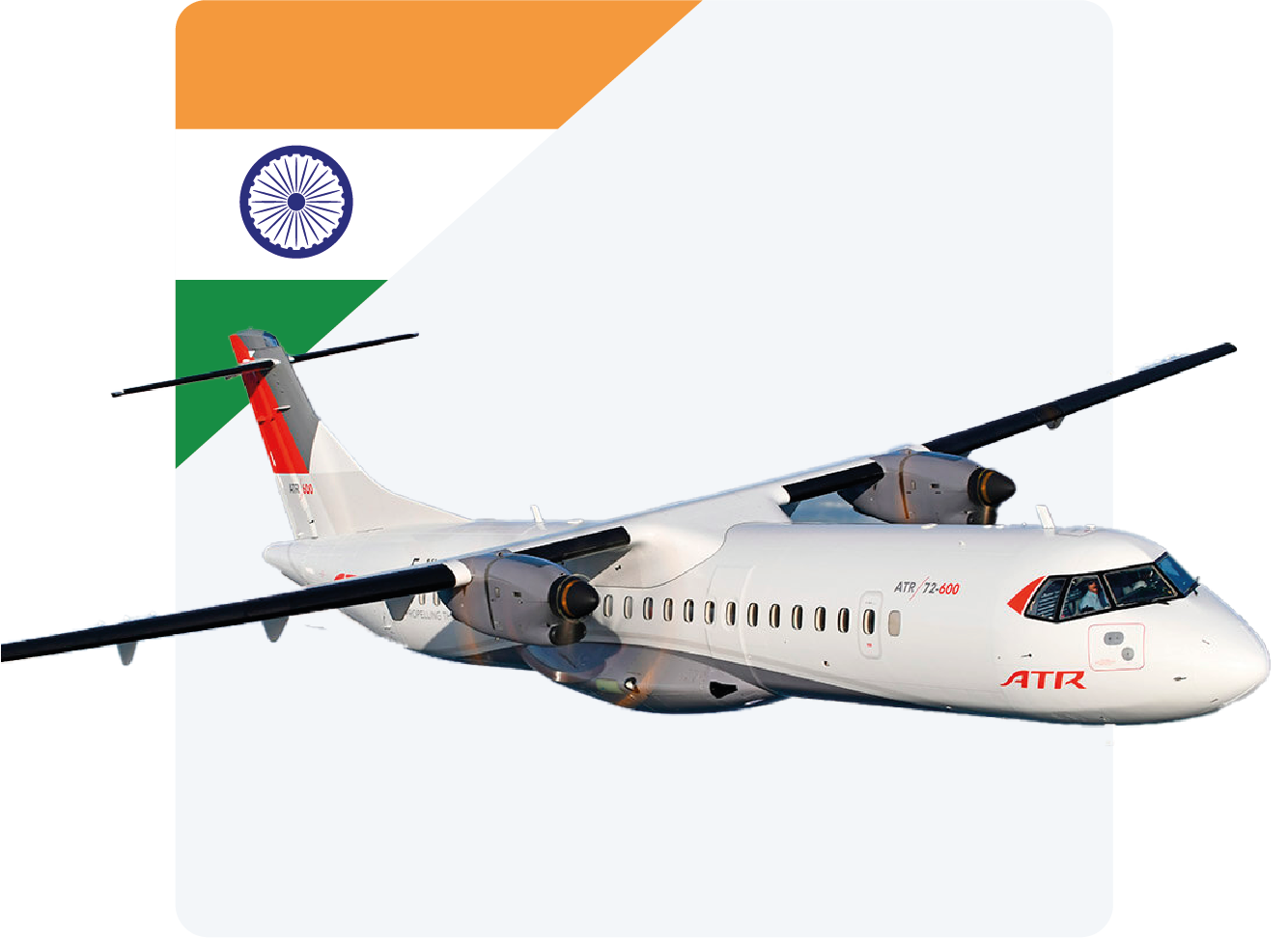 DGCA India A320 Type Rating - Expert Training | GTA